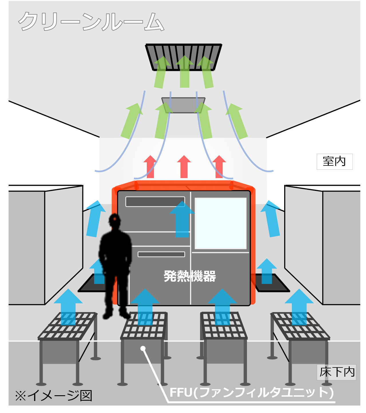 カテゴリから探す | 事業内容 | 東洋熱工業株式会社